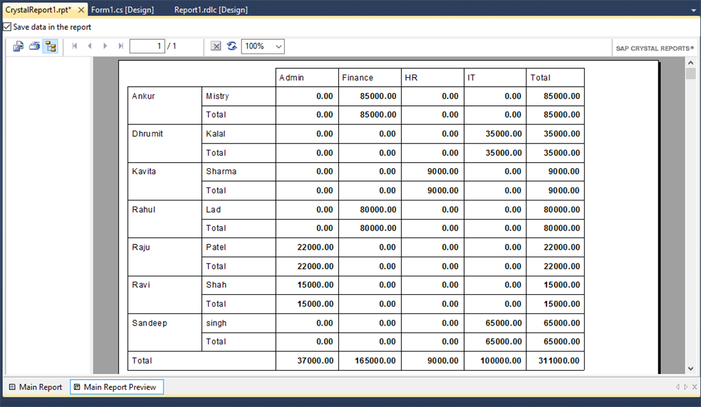Create Cross Tab Report Using Rdlc And Crystal Reports